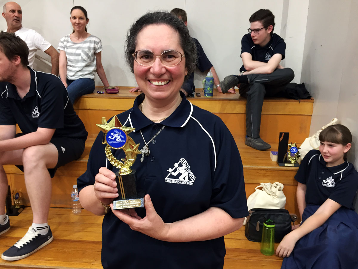 Winter 2022 – Rnd 2 Wrap – STTA